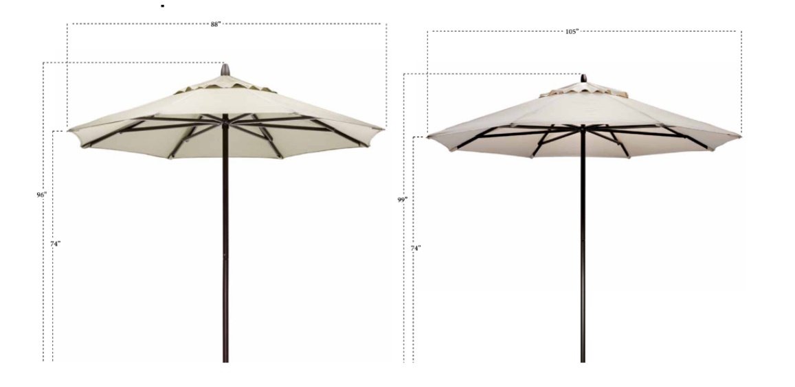 Custom-Printed Shade Umbrellas for Events | TentCraft